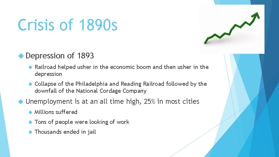 Progressive Era 12715 Crisis of 1890 s Depression
