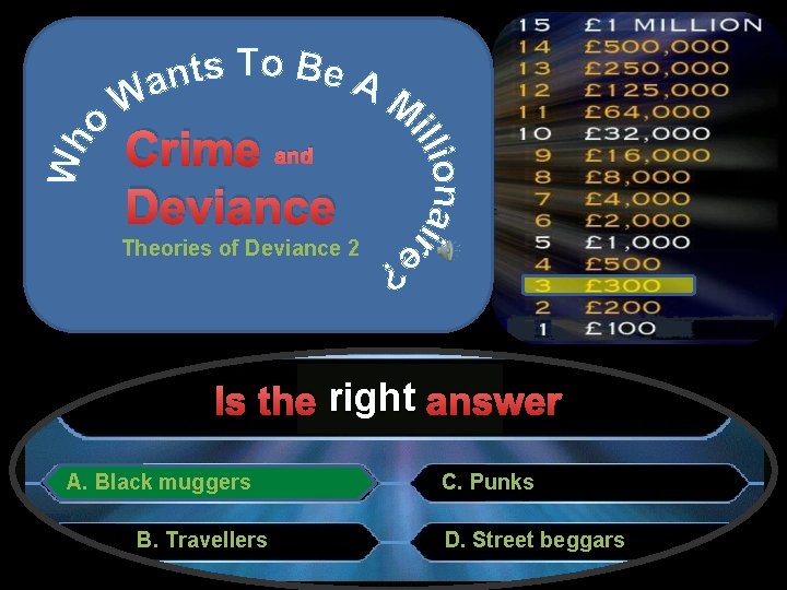 Crime and Deviance Theories of Deviance 2 Click
