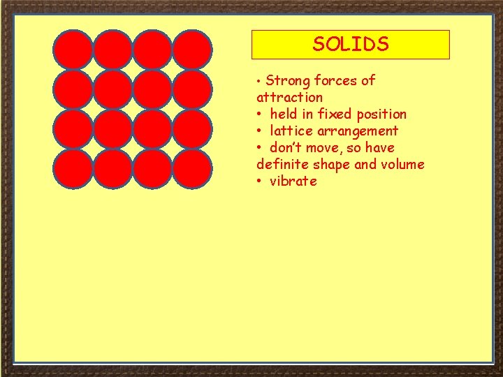 PHYSICS Simple kinetic molecular model of matter 1