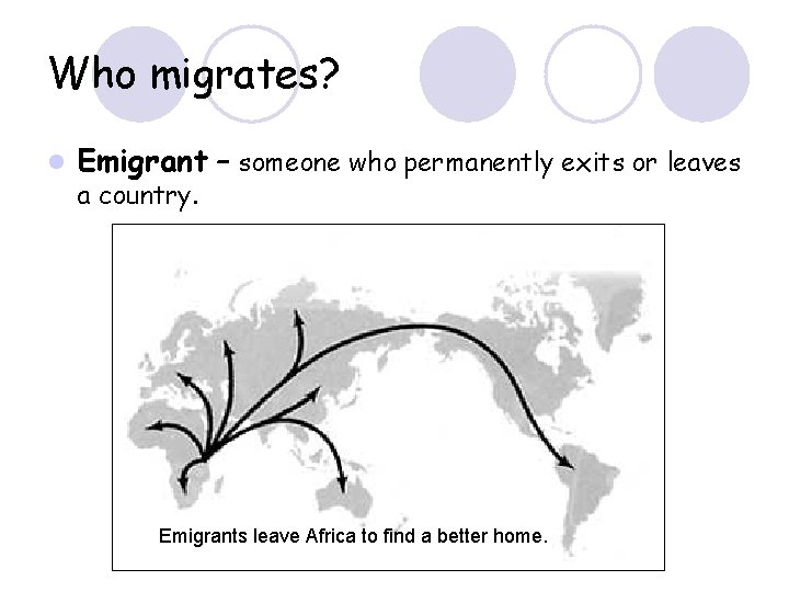 Human Migration Source BBC GCSE Bite Size http