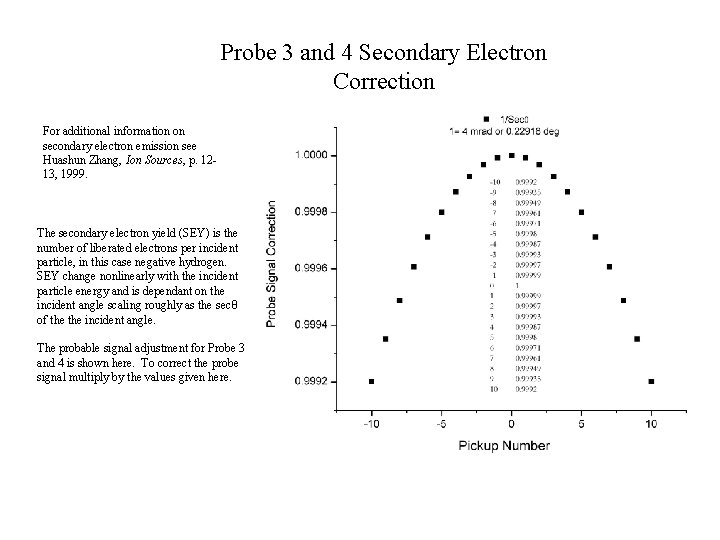 Emittance Probe 3 on the side of tank