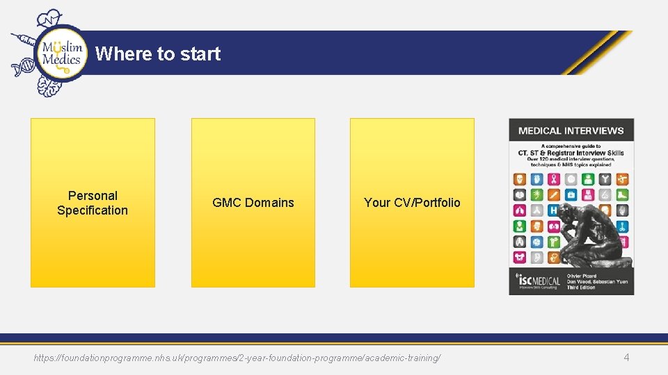 White Space Questions for AFP Dr Kirsty Biggs