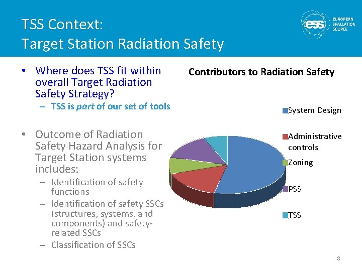 Introduction to Pilot TSS Linda R Coney Group