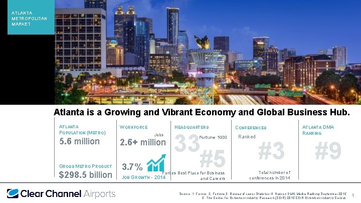 ATLANTA METROPOLITAN MARKET Atlanta is a Growing and