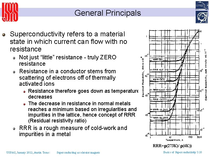 Unit 3 Basics of superconductivity Soren Prestemon and