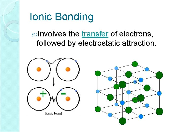 Covalent Bonding and Lewis Structures My Favorite NO