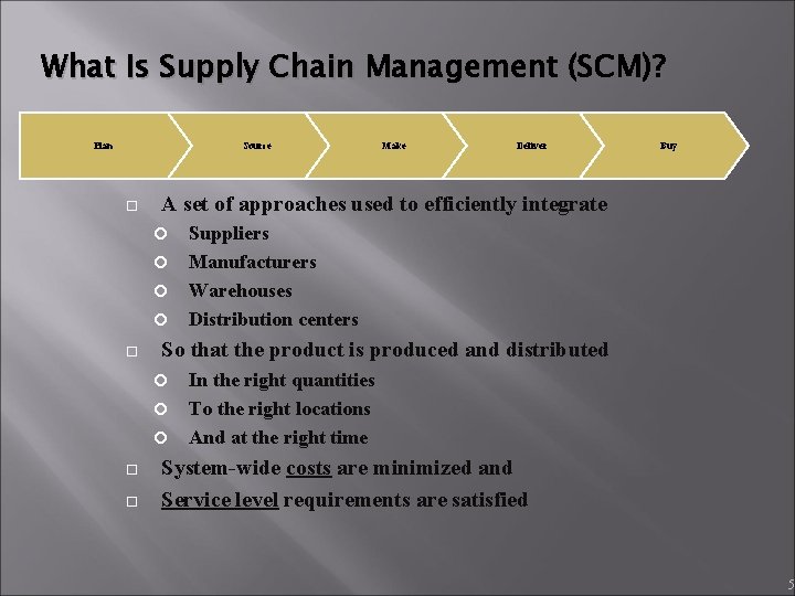 Supply Chain Management SCM Manish Gehlot What Is
