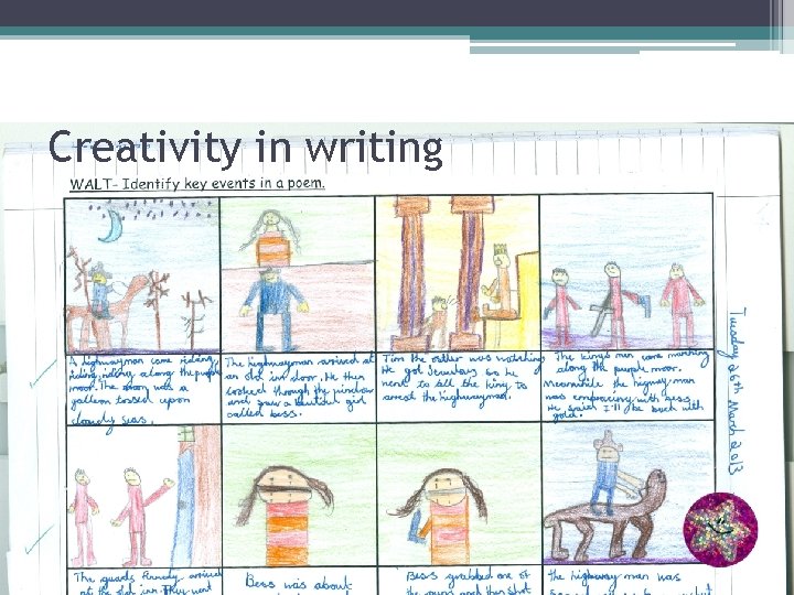 The Curriculum at WIS The WIS Curriculum Creative