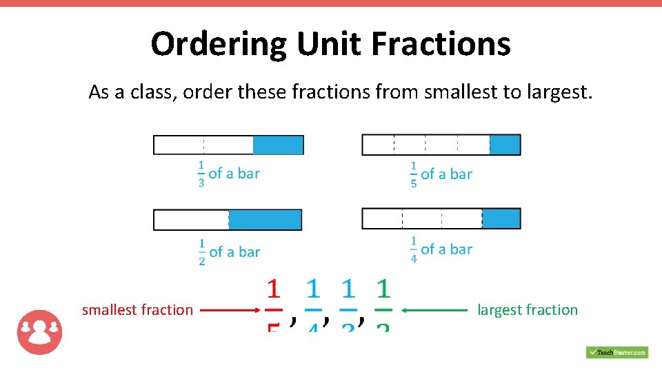 Understanding Equivalent Fractions Revision of Fractions A fraction