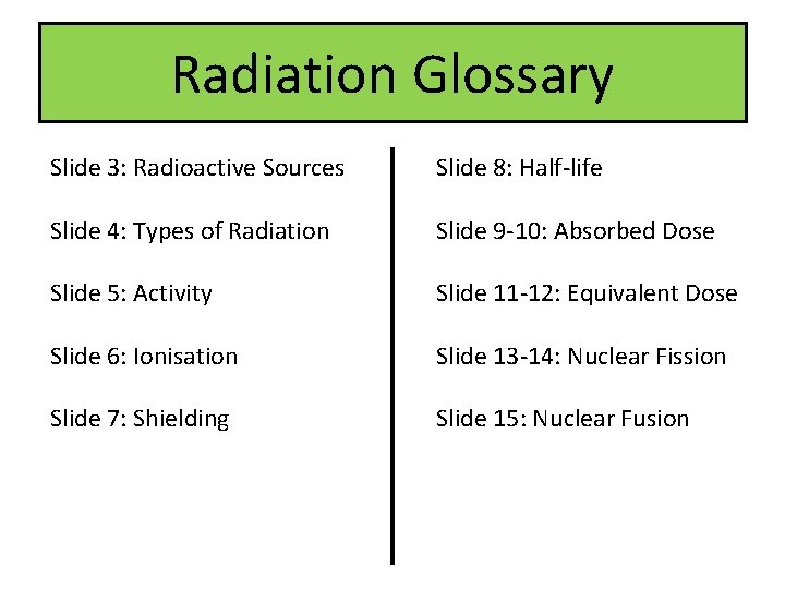 Radiation Radiation Glossary Slide 3 Radioactive Sources Slide