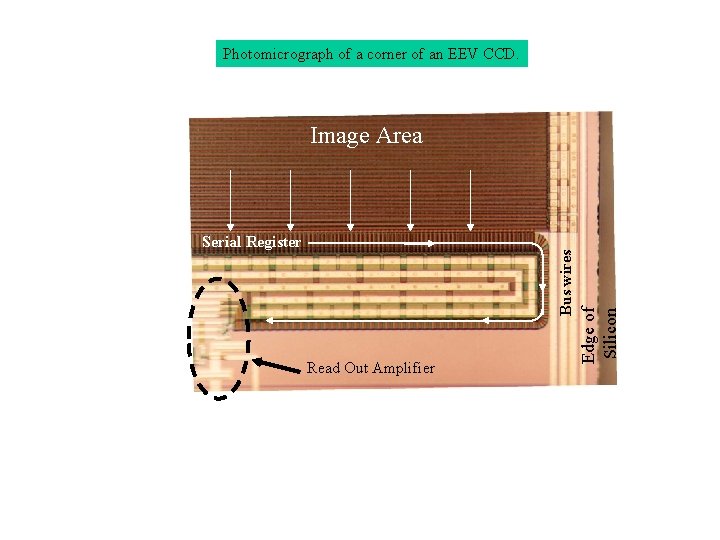 CCDs Current Developments Part 1 Deep Depletion CCDs
