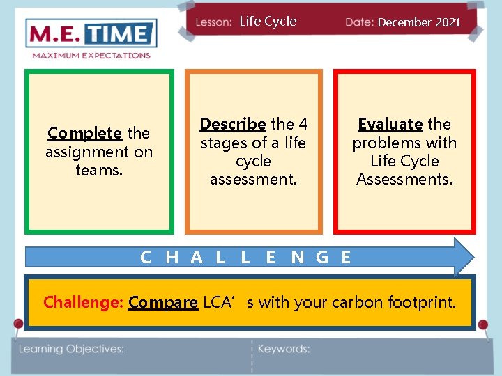 Life Cycle Describe a biological method for extracting