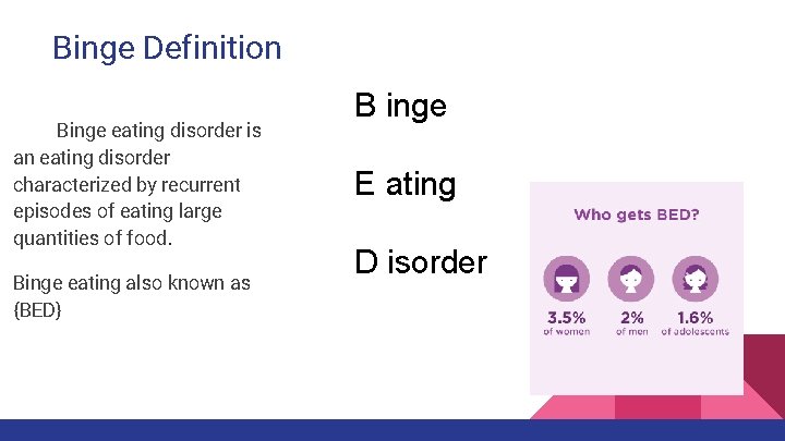 Binge eating By Ivette Juarez Karla Martinez Alexis