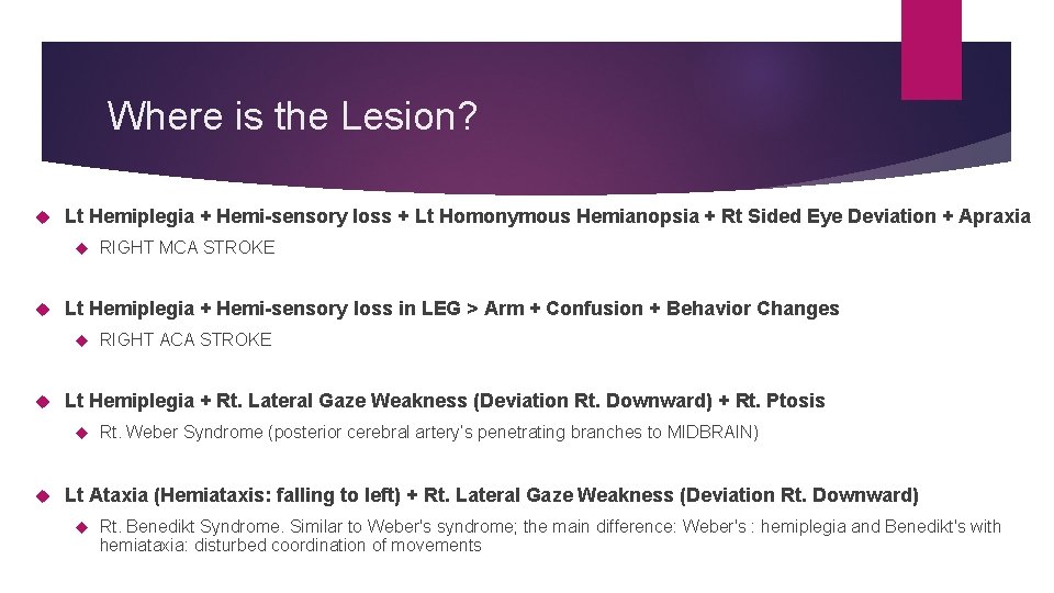 Neurology Board Review KARTIK A VALLURI M D