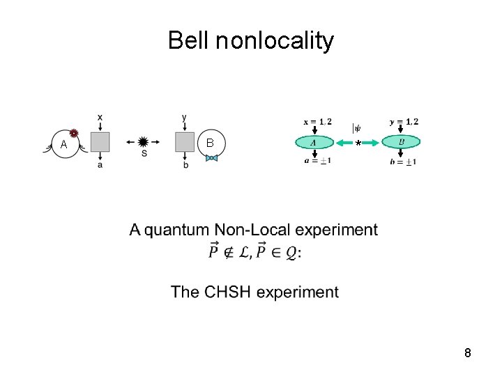 NetworkLocality MarcOlivier Renou In collaboration with Armin Tavakoli
