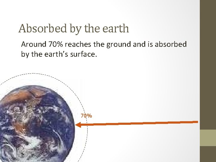 Global Warming Topic 8 5 The Sun The