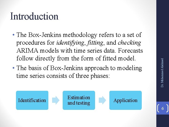 Dr Mohammed Alahmed The BoxJenkins Methodology for ARIMA