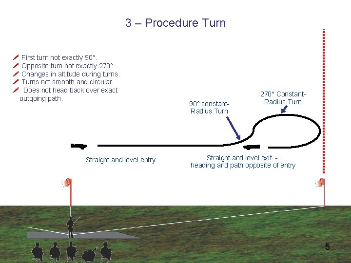 MAAC Precision Aerobatics JUDGES TRAINING PRESENTATION 2016 1