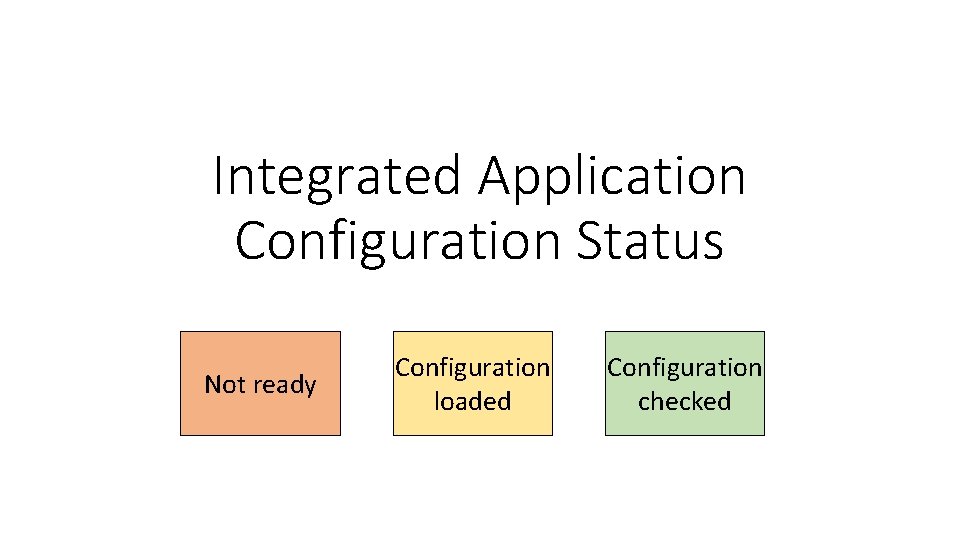 Integrated Application Configuration Status Not ready Configuration loaded