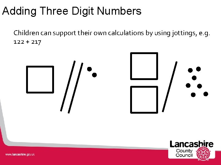 Progression in Calculations Understanding and Using Calculations For