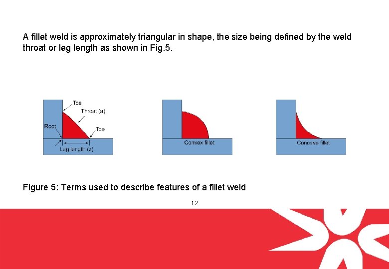 IIW Welder Module B Welded Joints in Plates