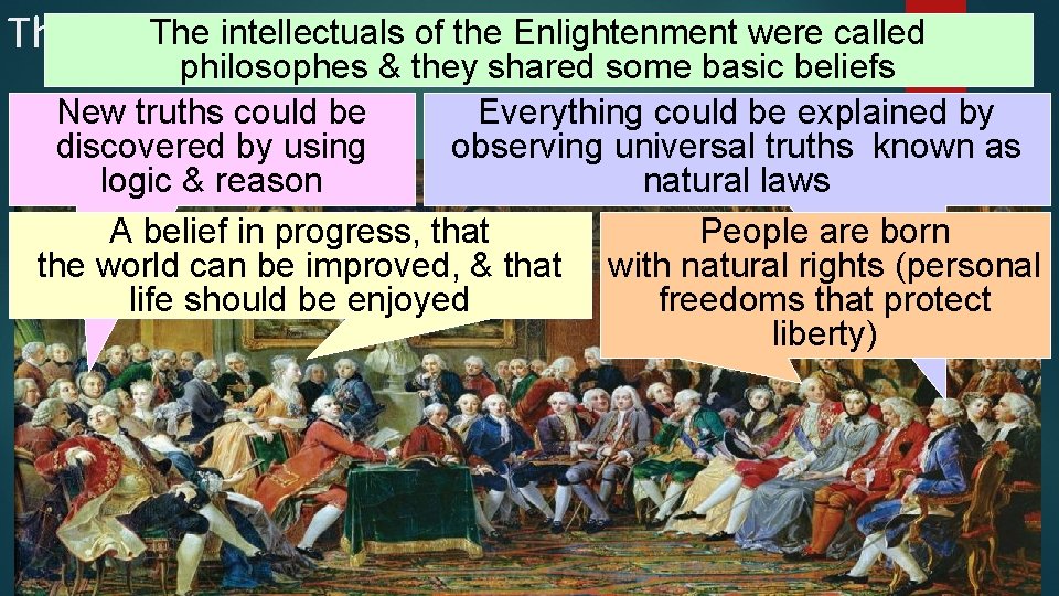 From 1650 to 1800 European philosophers began rethinking