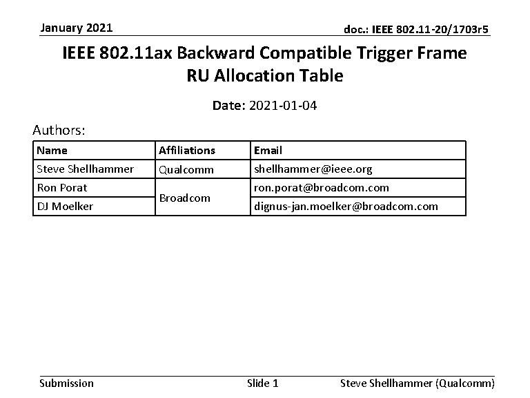 January 2021 doc IEEE 802 11 201703 r