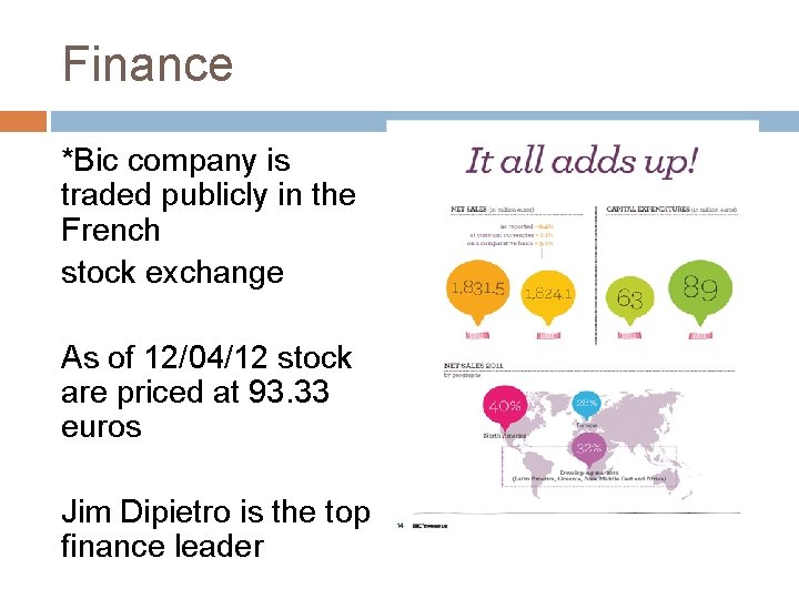 The Beginning Marcel Bich Edouard Buffard France 1945
