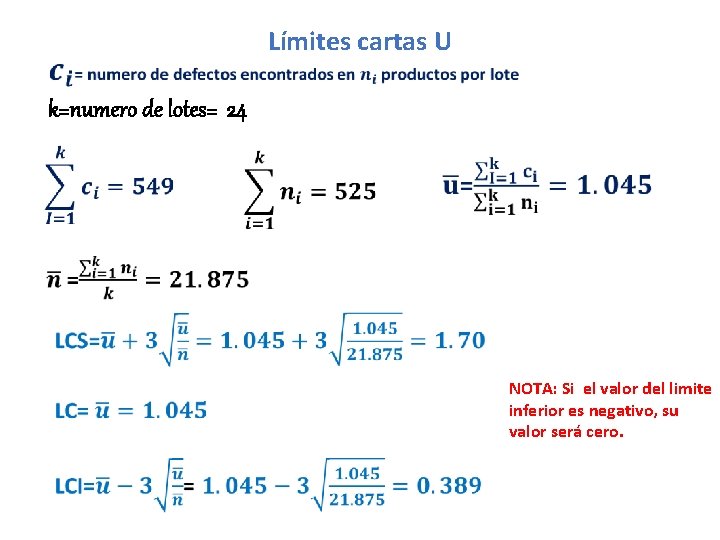 CARTAS DE CONTROL C Y U Mat Jessica