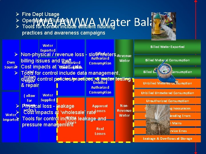 Benchmarking Water Loss Performance The Death of Unaccounted