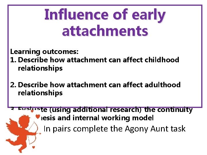 Influence of early attachments Learning outcomes 1 Describe