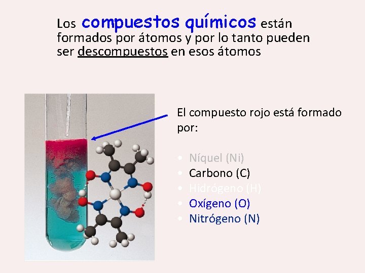 Un compuesto es una sustancia pura formada por