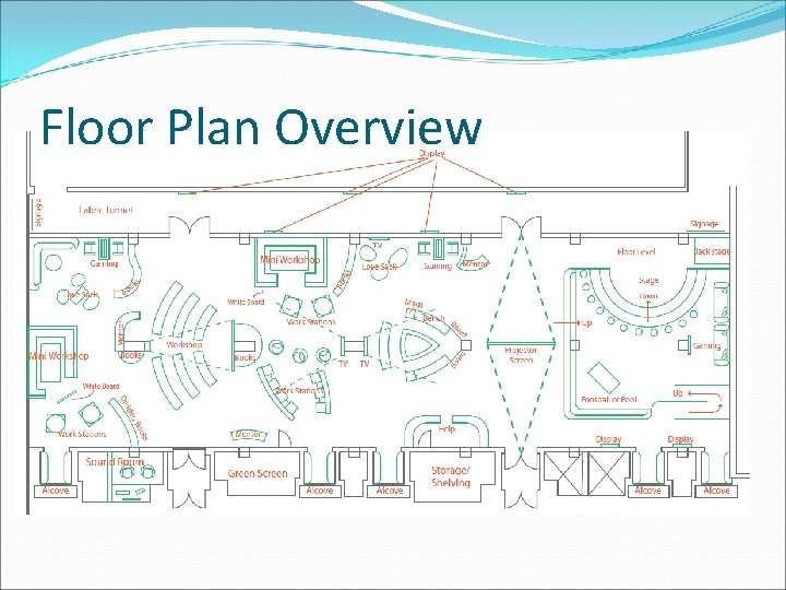 Chicago Public Library You Media Teen Space Quarter