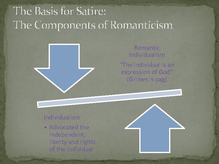 The Individual Romanticisms Core Proposal Joy Badalis Sophie