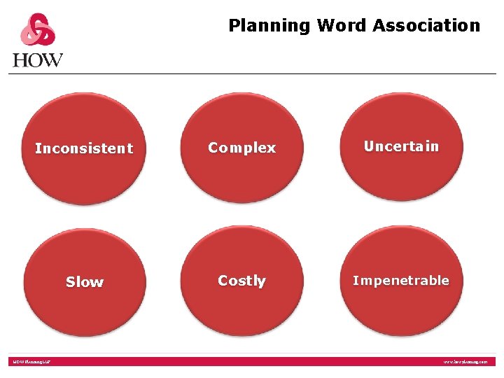 Gary Halman HOW Planning East Midlands CPD Event