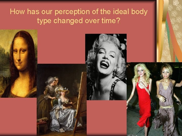 Body Image Media and Violence against Ourselves Body