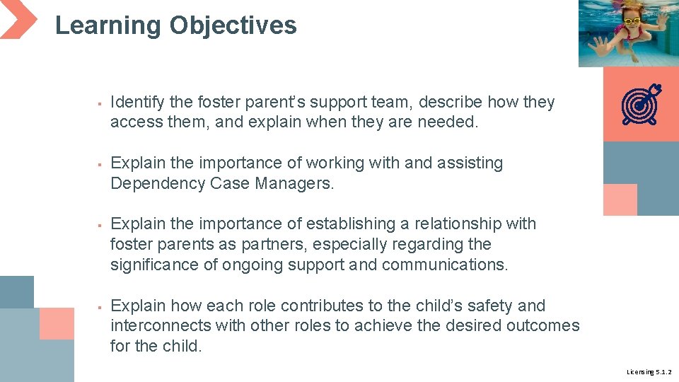 Collaboration and Partnership for Children Module 5 Agenda