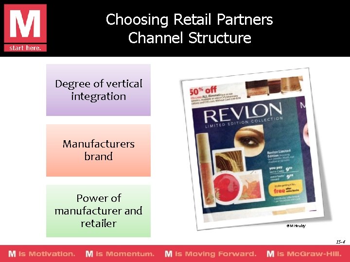chapter fifteen retailing and multichannel marketing Mc GrawHillIrwin
