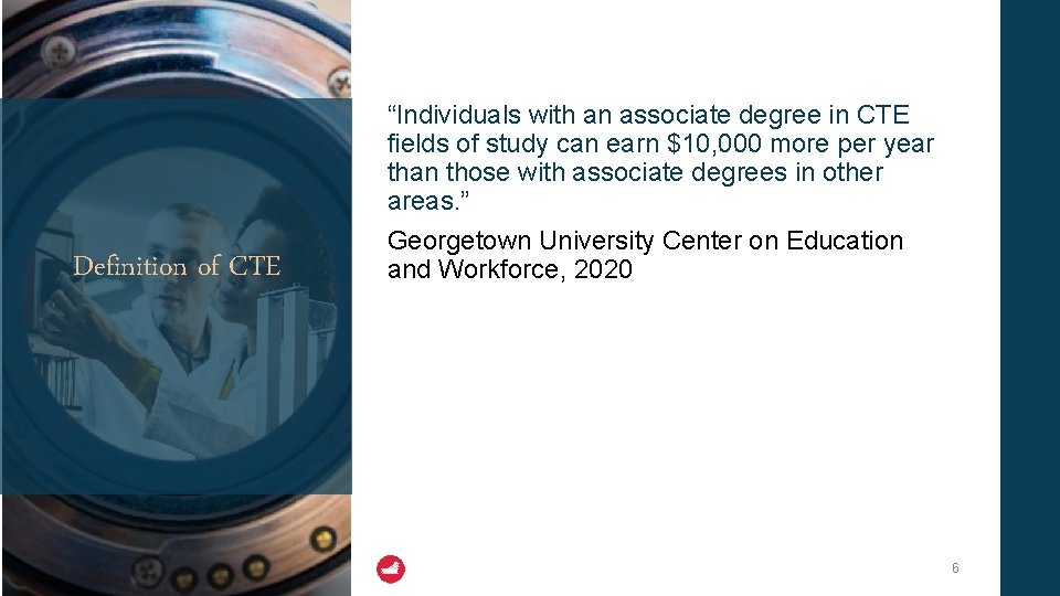 Career Technical Education CTE 101 Kristina Perkins CTELC