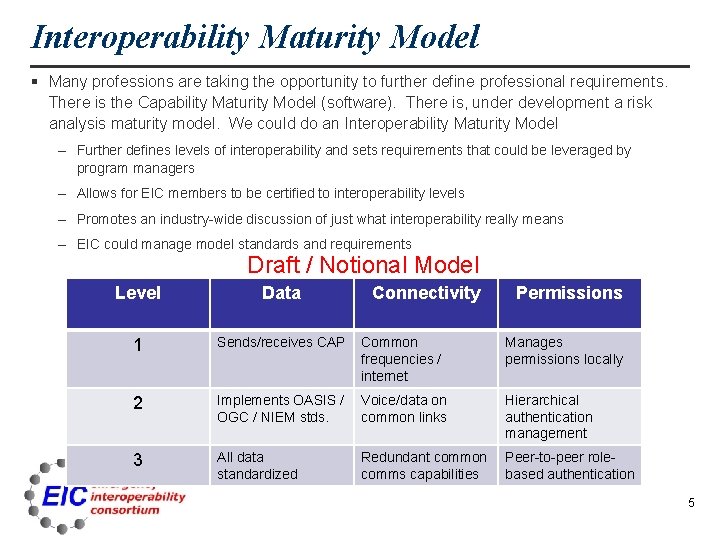 Emergency Interoperability Consortium Enhancing EIC Marketing and Value