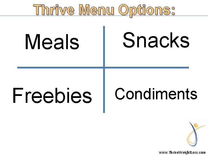 Meals Freebies Thrive Weight Loss Snacks Condiments www