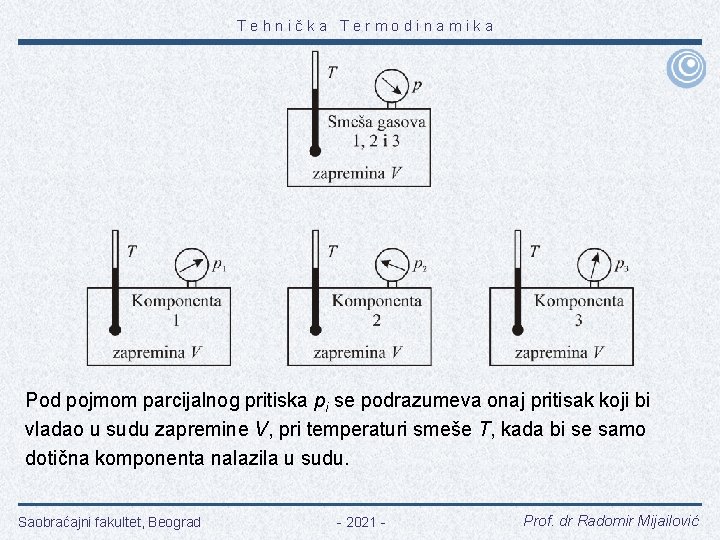 Tehnika Termodinamiki sistem homogeni heterogeni fizike veliine i