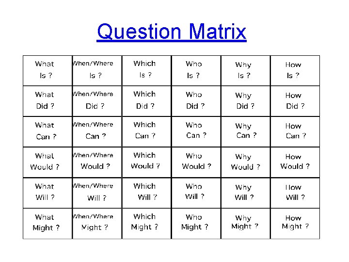 Be present in life Show up Observe 1