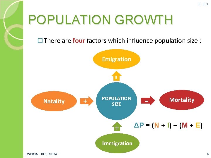 POPULATIONS Topic 5 3 IB Biology Miss Werba