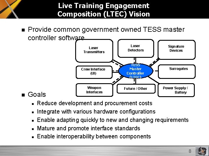 LTEC Enabling Componentized TESS Procurement using a Service