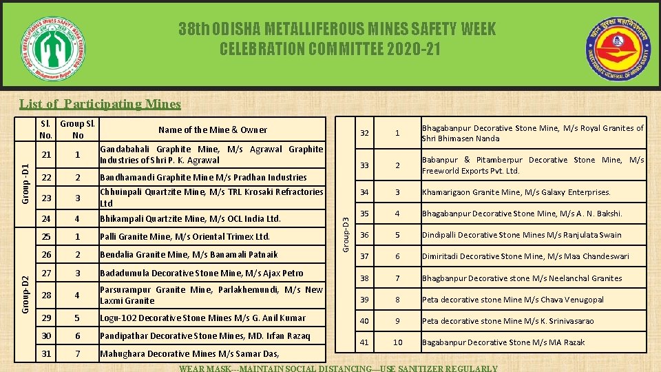 38 th ODISHA METALLIFEROUS MINES SAFETY WEEK CELEBRATION
