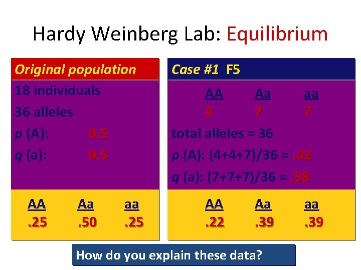 5 Agents of evolutionary change Mutation Gene Flow