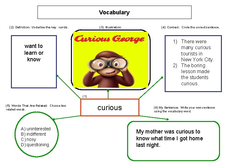 Vocabulary 2 Definition Underline the key words 3