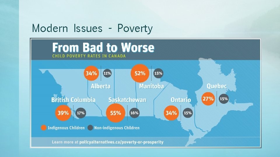 First Nations Collective Rights Chapter 4 First Nations