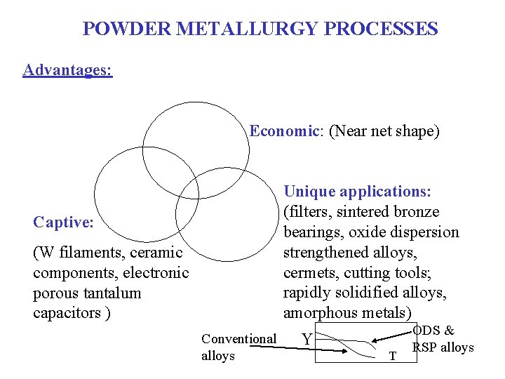 POWDER METALLURGY PROCESSES Advantages Economic Near net shape